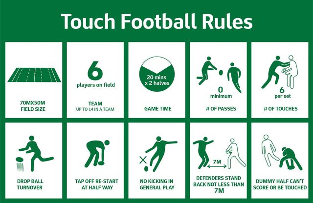 Rugby rules store